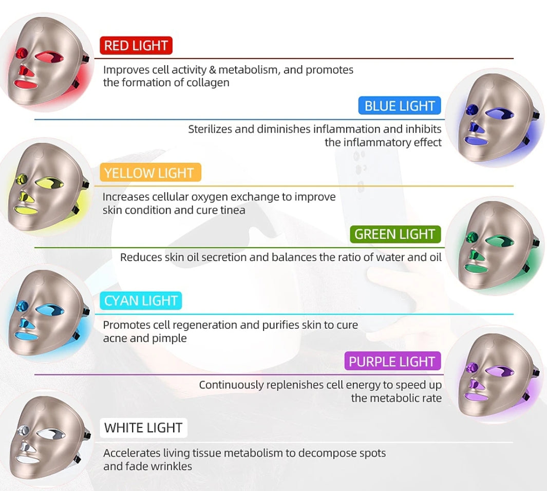 LED Touch Control PhotoTherapy Mask - 7 Colours | Salon Grade luxury ...